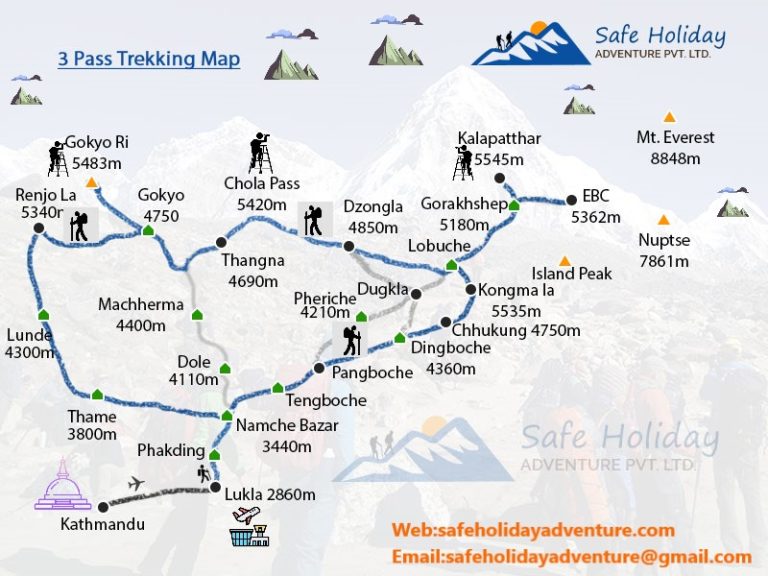 Everest 3-Pass Trek: Your Ultimate Himalayan Adventure